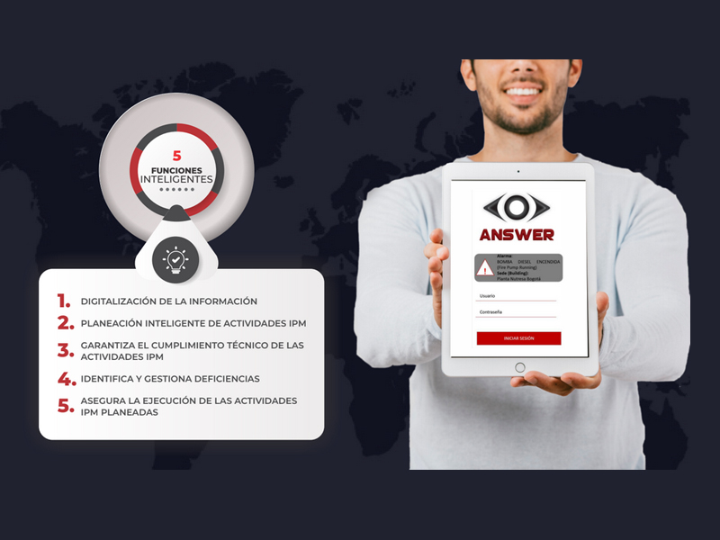 APP móvil para actividades IPM